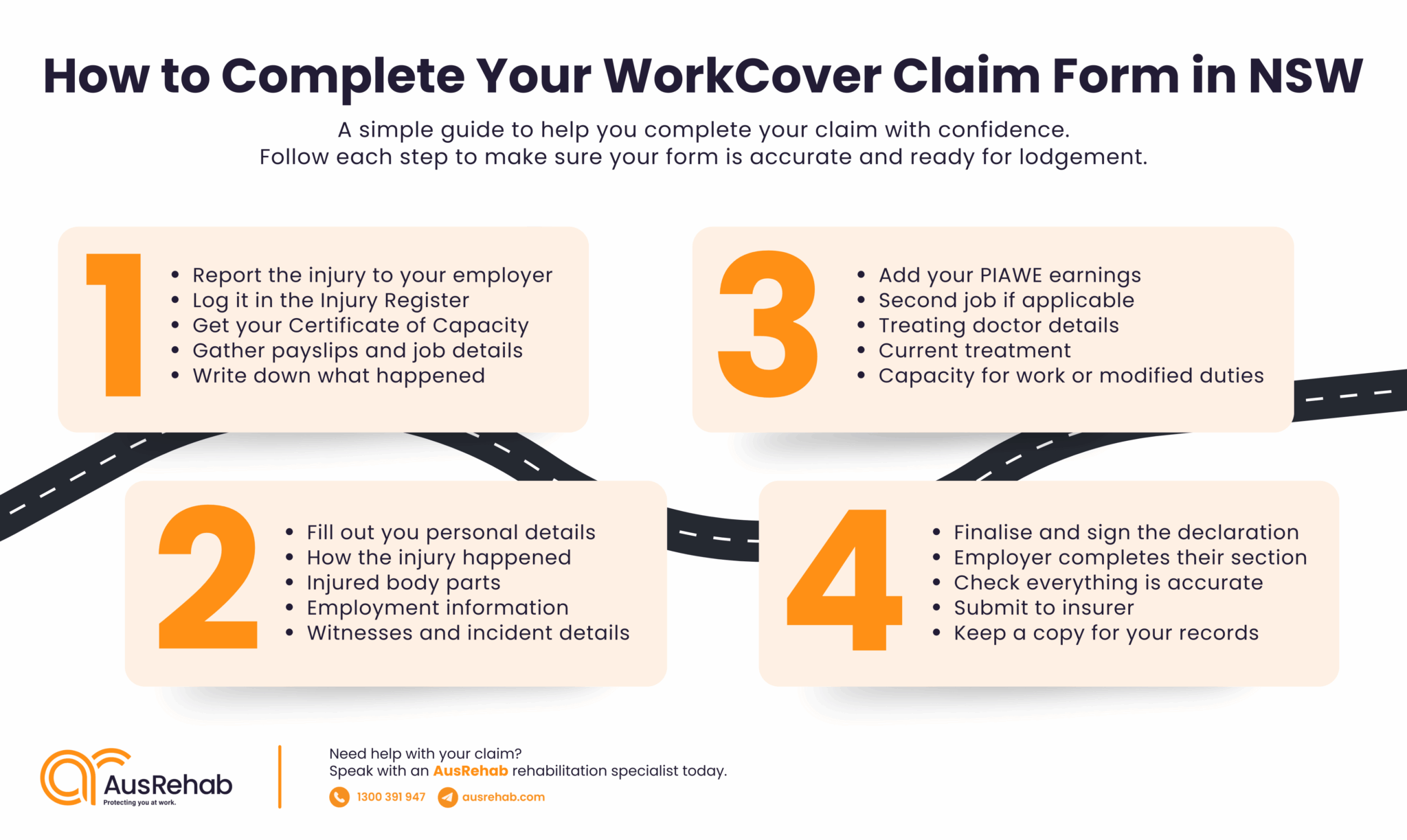 How to Complete a WorkCover Claim Form in NSW | Step by Step Guide ...