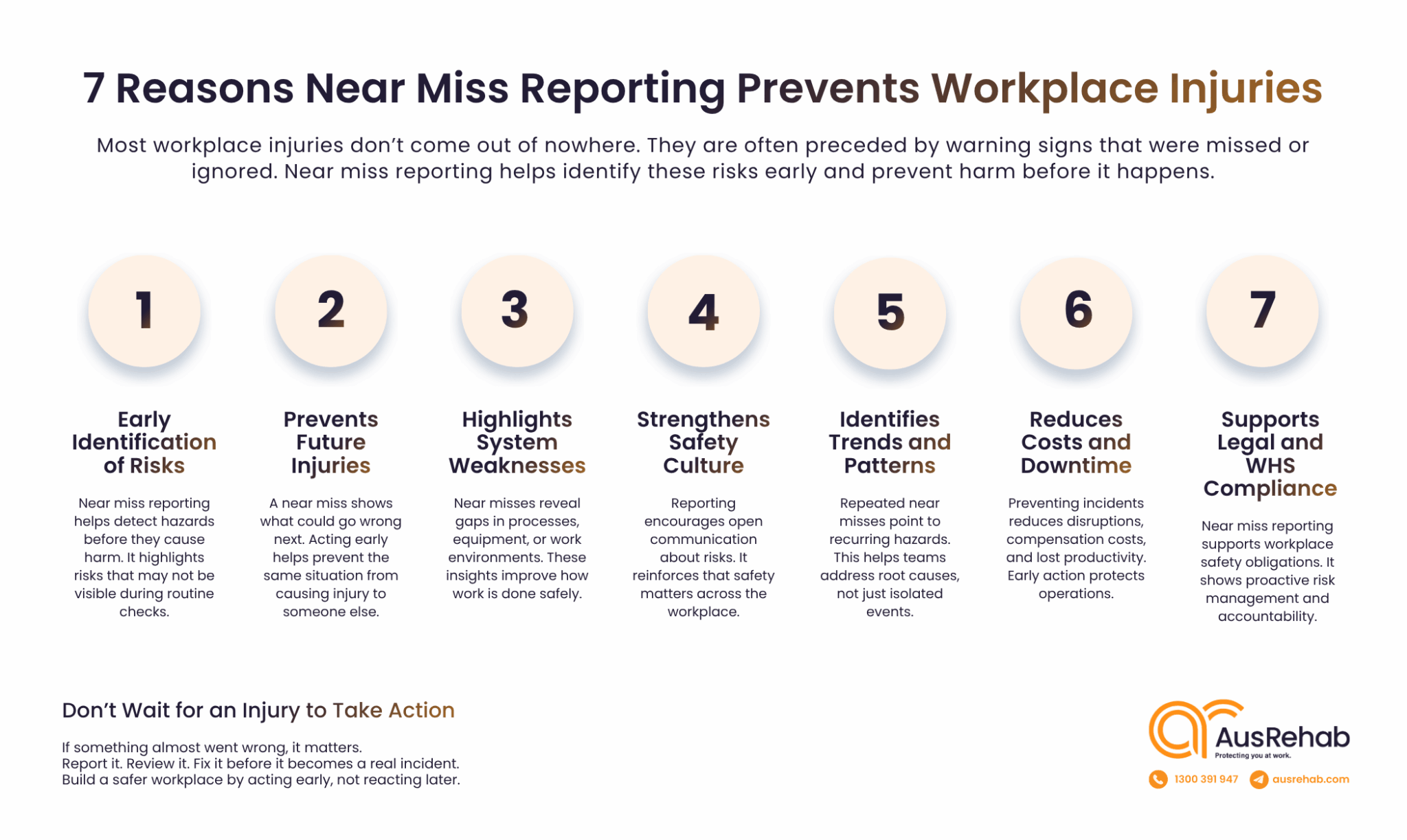 Near Miss Examples and Why Reporting Matters at Work